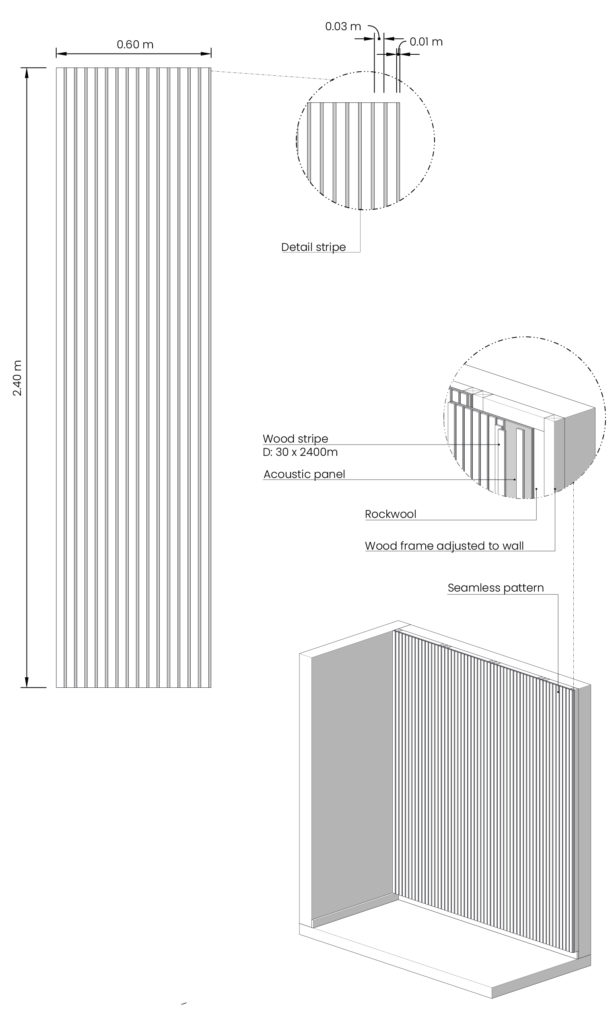 Soundwall – UNC Urban Noise Control